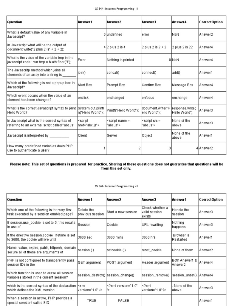 CS 344: Internet Programming - II | PDF | Java Script | Software