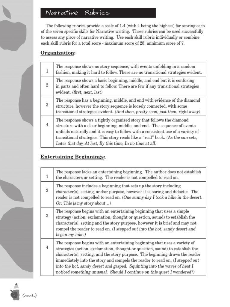 Narrative Rubrics: Organization | PDF | Fluency | Cognitive Science