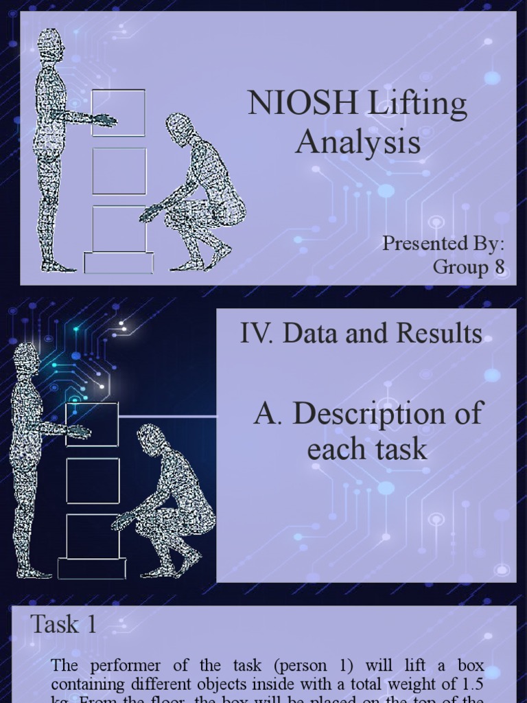 NIOSH Lifting Analysis: Presented By: Group 8 | PDF | Weight | Risk
