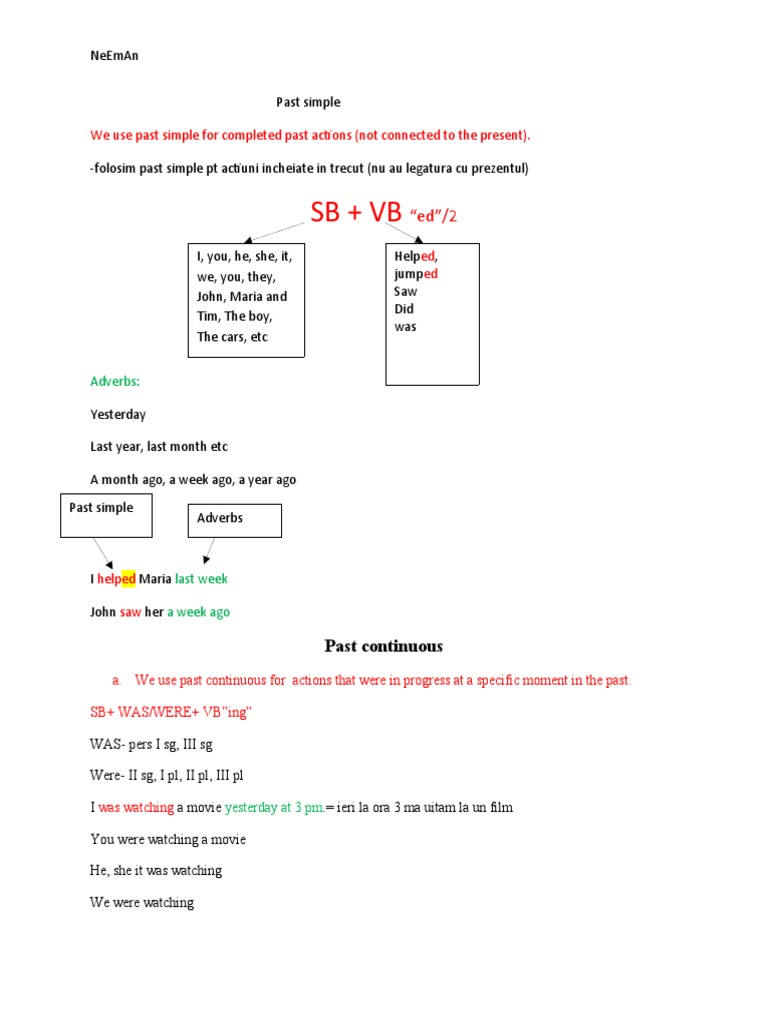 SB + VB: We Use Past Simple For Completed Past Actions (Not Connected To The Present) | PDF