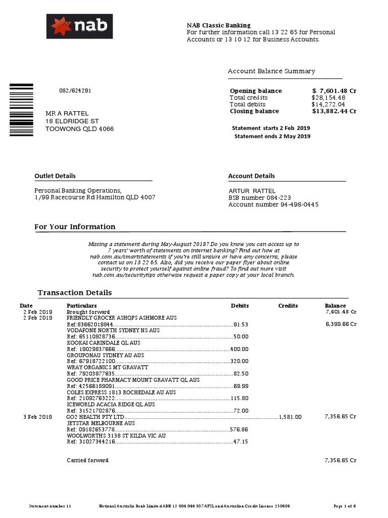 Account Balance Summary: Account Details Outlet Details | PDF | Debits ...