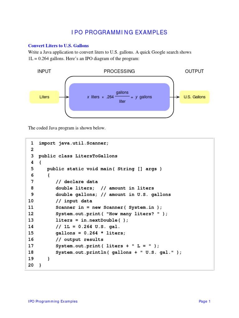 Ipo Programming Examples: Convert Liters To U.S. Gallons | PDF | Java ...
