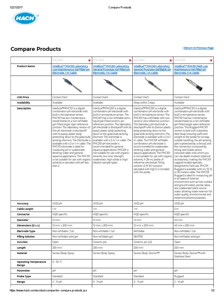 Compare Products: PHC10101 PHC20101 PHC30101 PHC10105 | PDF | Ph | Water