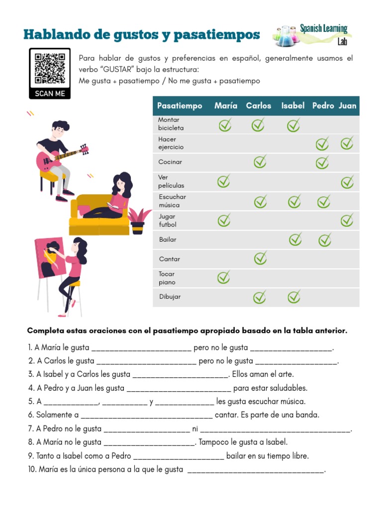 Hobbies Likes Dislikes Spanish Worksheet Pasatiempos en Español ...