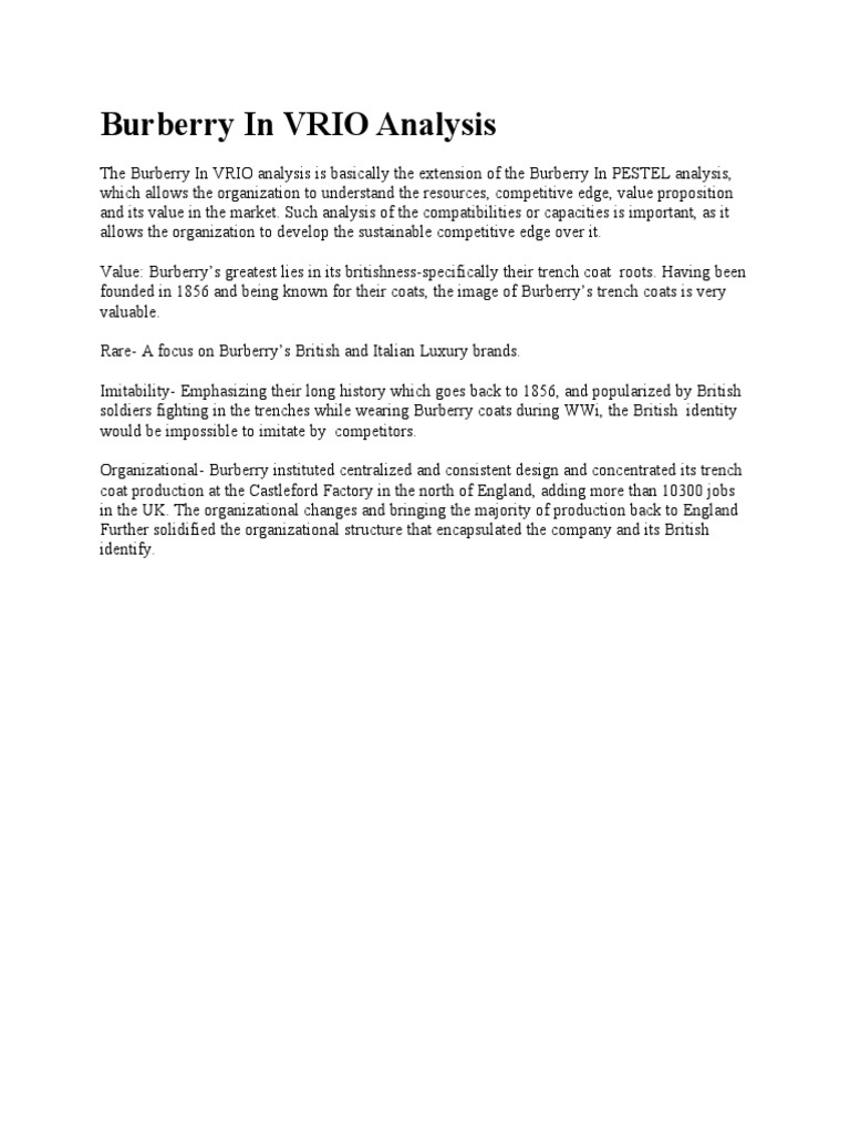 Burberry in VRIO Analysis | PDF