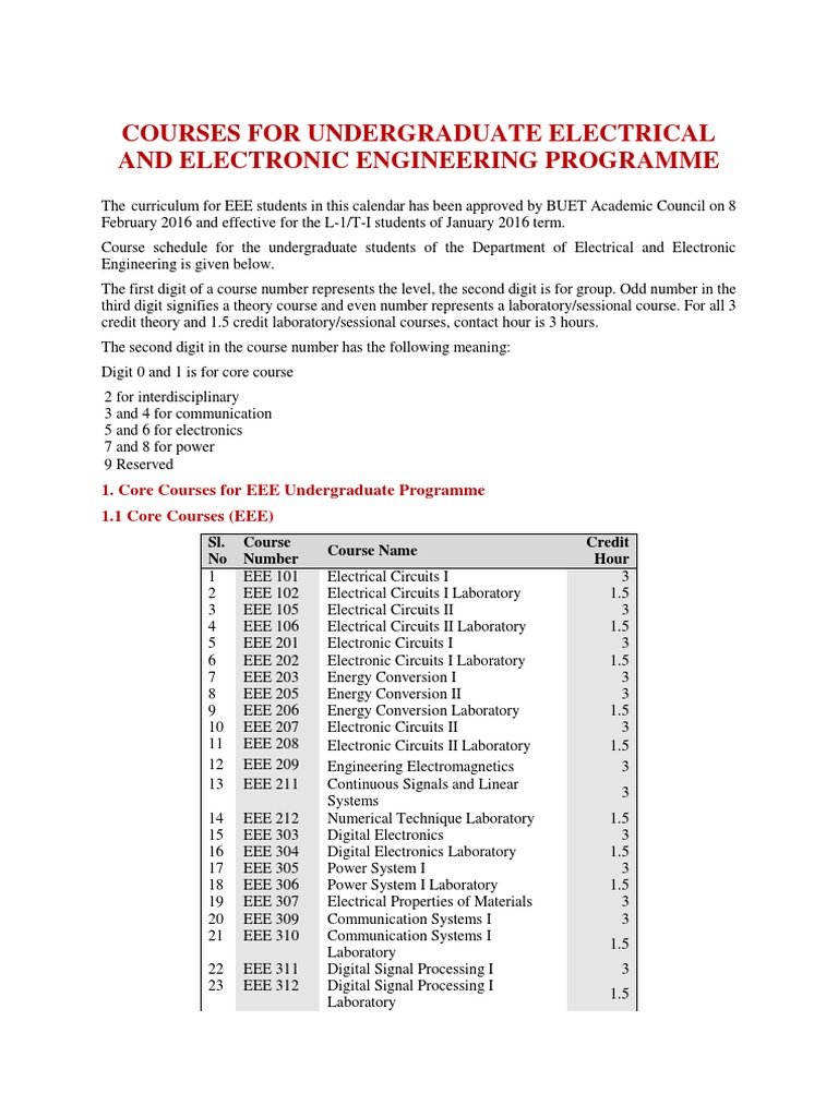 Courses For Undergraduate Electrical and Electronic Engineering ...