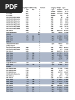 Tabla de Toroides PDF | PDF