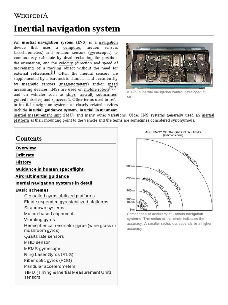 Inertial Navigation Systems Anonimous PDF | PDF | Inertial Navigation ...