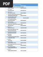 Farm Management Organizational Chart | PDF