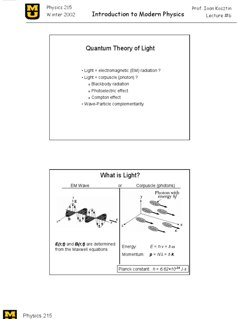 Quantum Theory of Light: Introduction To Modern Physics | PDF ...