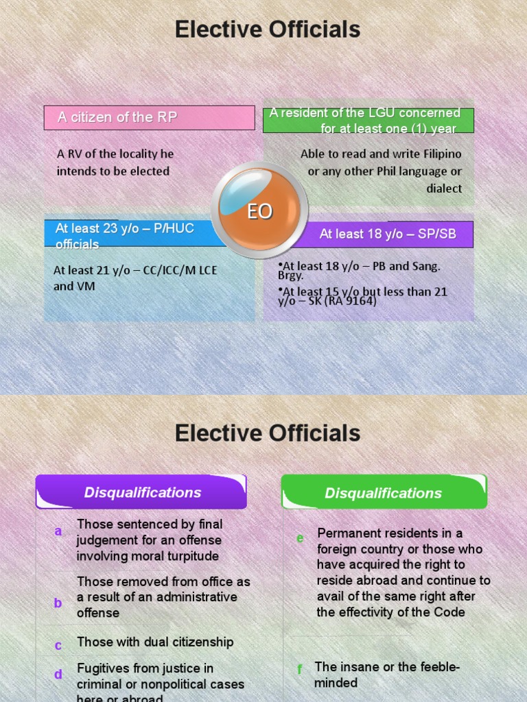 Elective Officials Ppt1 | PDF | Constitutional Law | Government