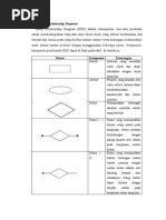 Daftar Simbol DFD | PDF