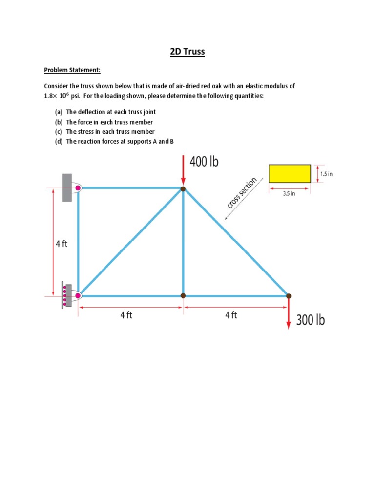 01 2D Truss PDF | PDF | Elasticity (Physics) | Young's Modulus