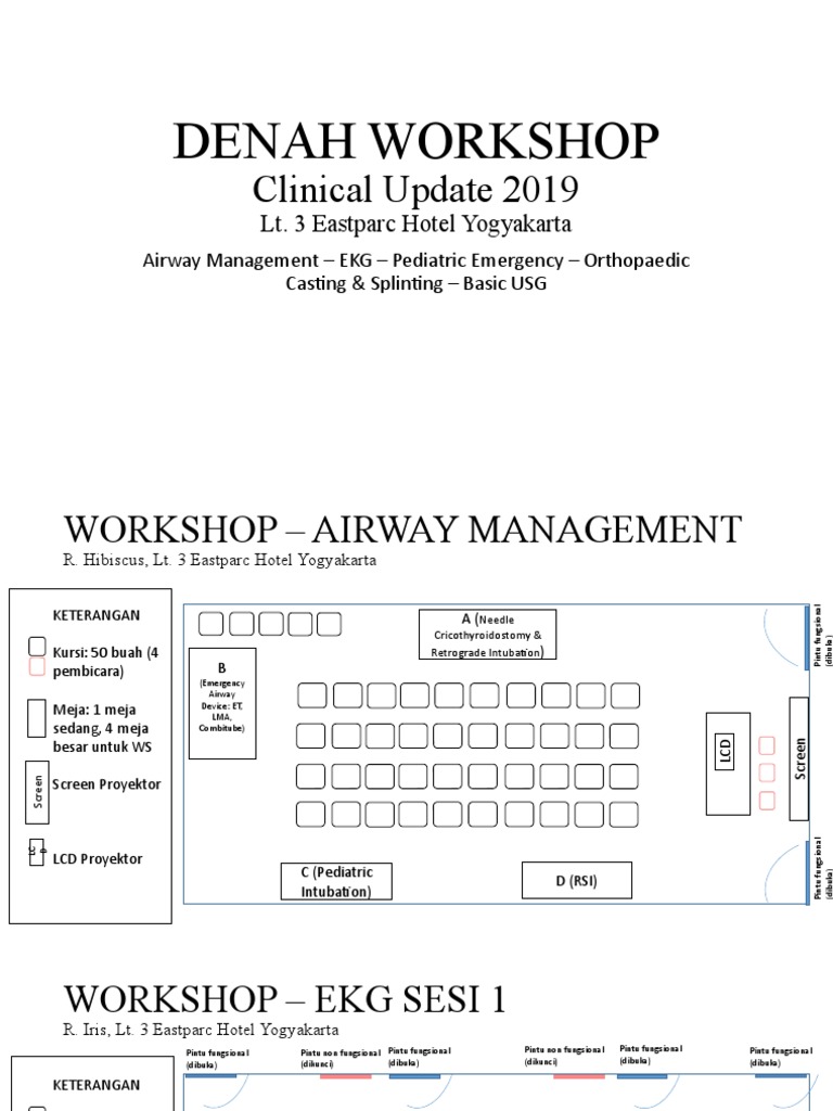 Denah Workshop | PDF