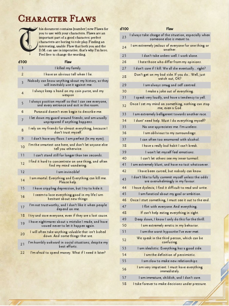 Character Flaws: A Collection of 100 New Traits and Tendencies for ...