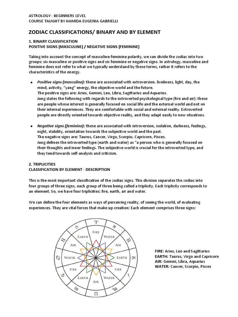 Classification of Signs (Binary and by Elements) | PDF | Planets In ...