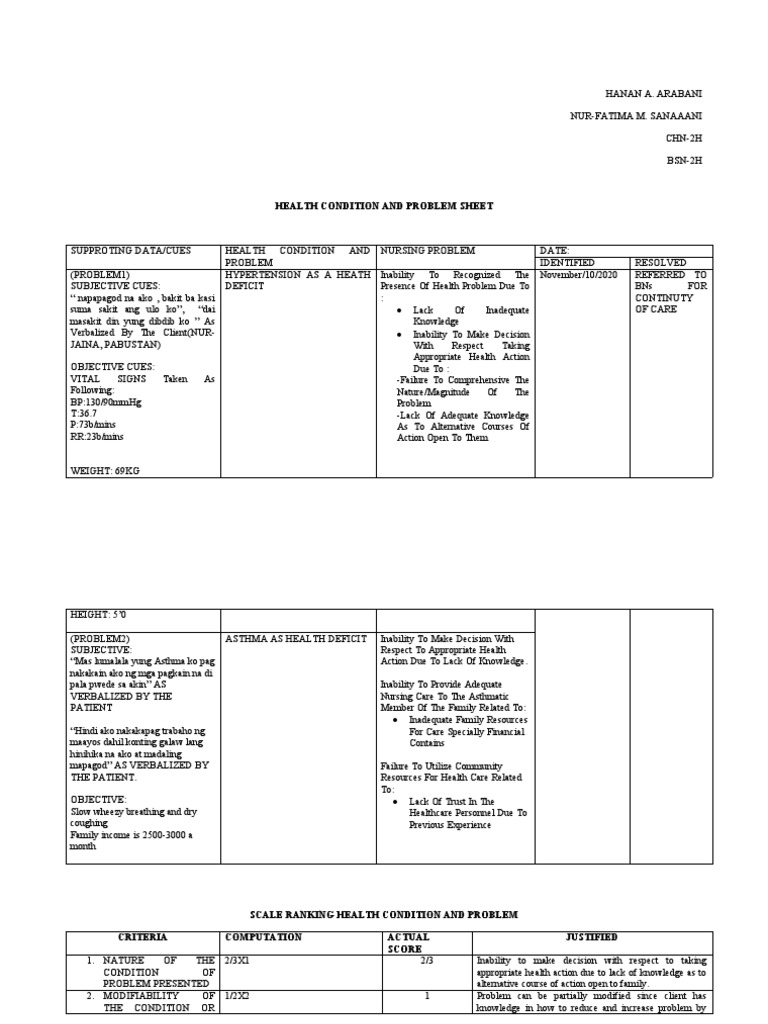 HEALTH CONDITION AND PROBLEM SHEET (Nur and Hanan) | PDF | Asthma ...