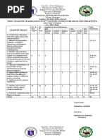 Practical Research 1 Quarter 1 - Module 9: Writing The Research Title ...