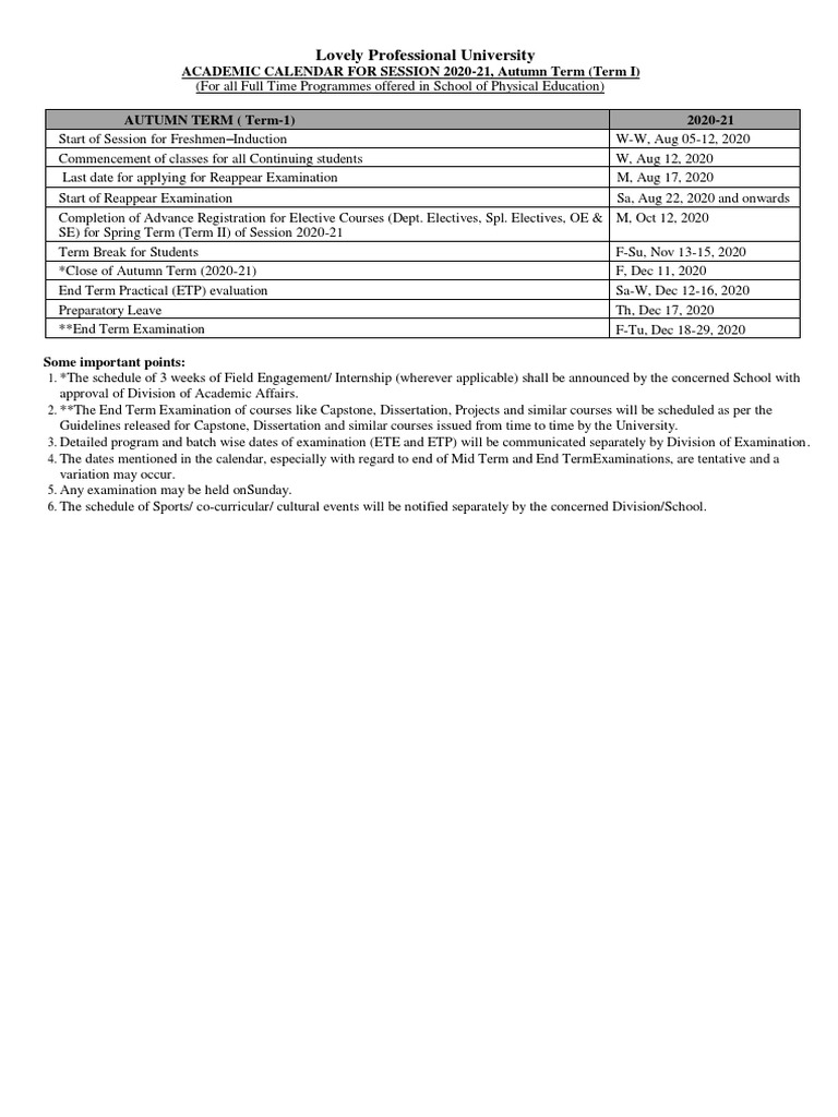 Academic Calendar For All Full Time Programmes of Physical Education ...