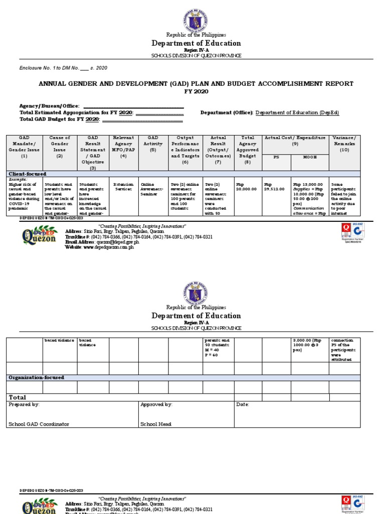 GAD AR Template - 2020 | PDF | Internet