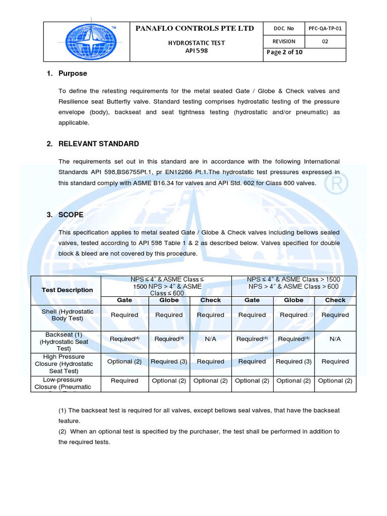 208071857-Hydro-Test-Procedures 2 | PDF | Computers | Technology ...