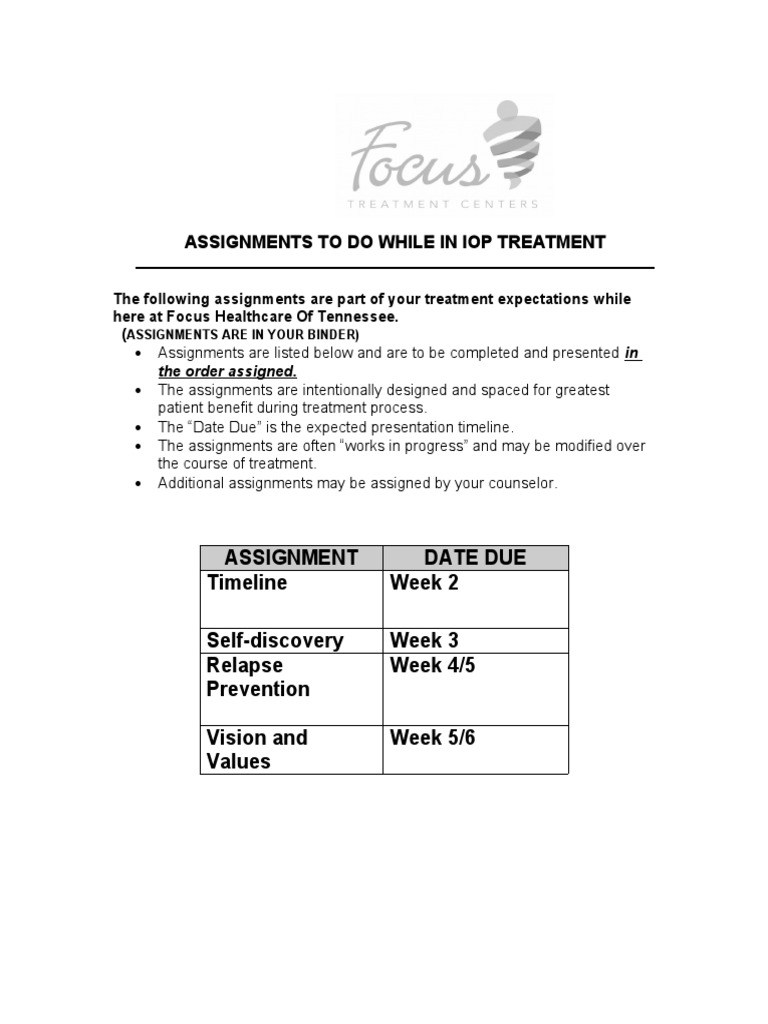 IOP Treatment Assignments Guide | PDF | Shame | Guilt (Emotion)