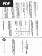 DPWH Standard Specification On Aggregate Sub-Base Course | PDF | Soil | Road