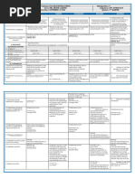 C-Map (Epp 4 Q1) | PDF