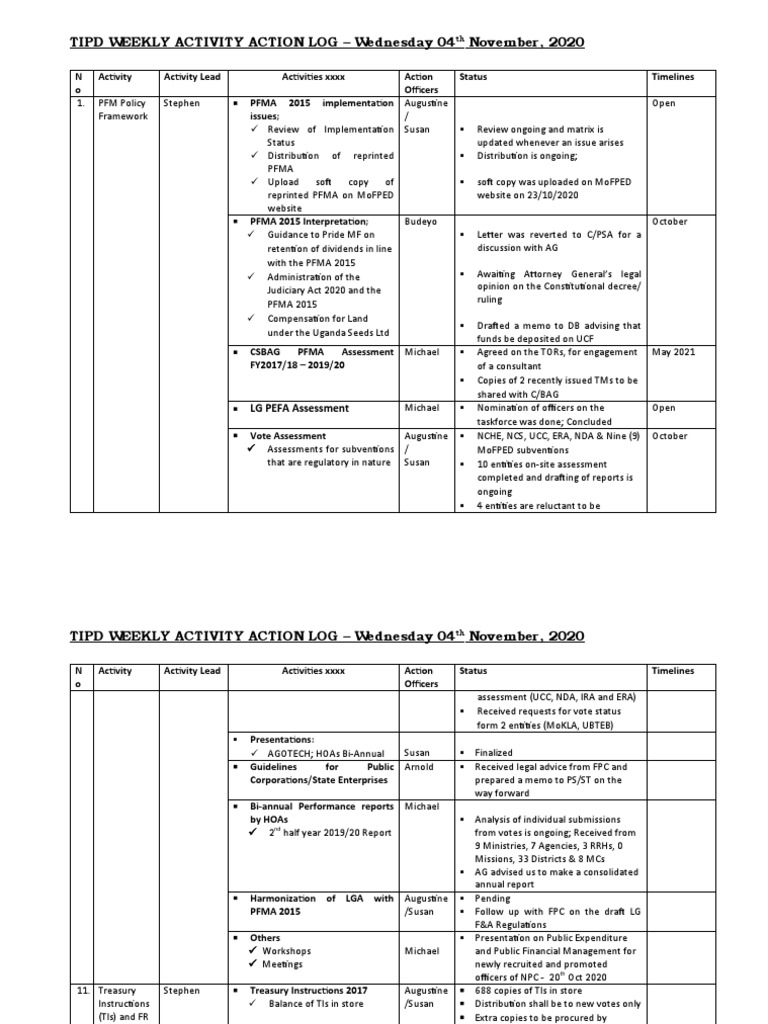 Tipd Weekly Activity Action Log 04 11 2020 | PDF | Business | Government