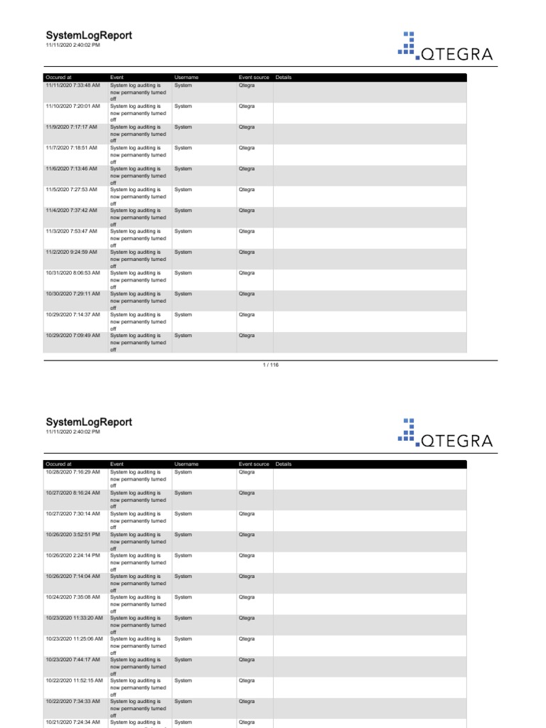 Systemlogreport: Occured at Event Username Event Source Details | PDF