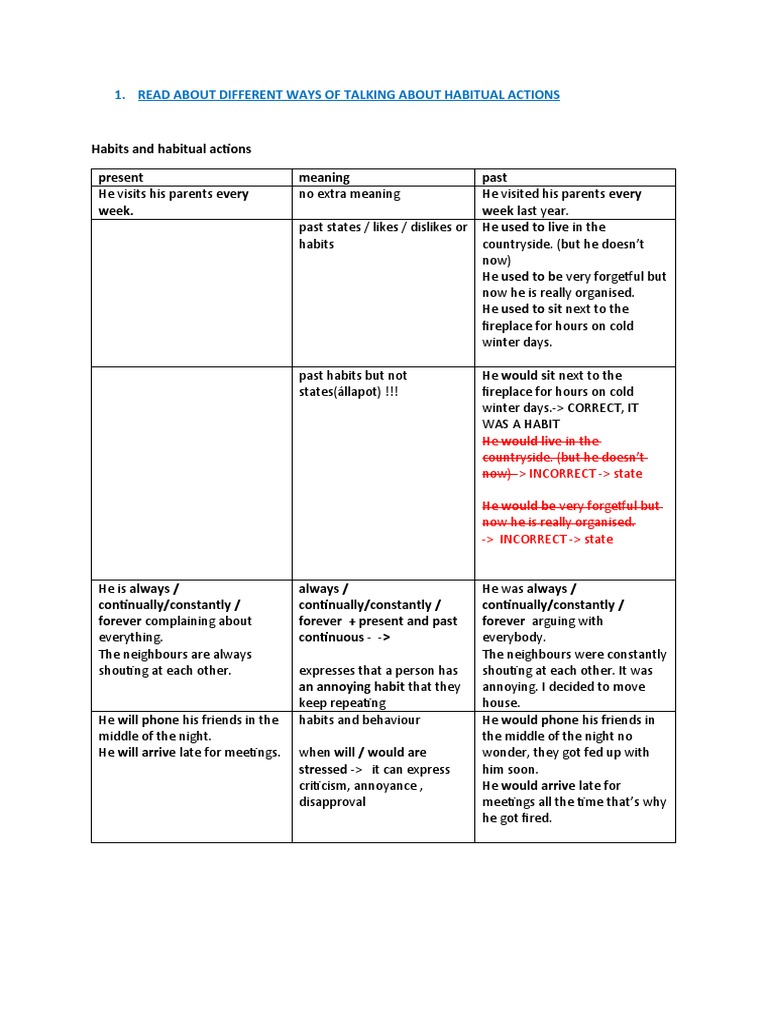 Understanding Habitual Actions | PDF