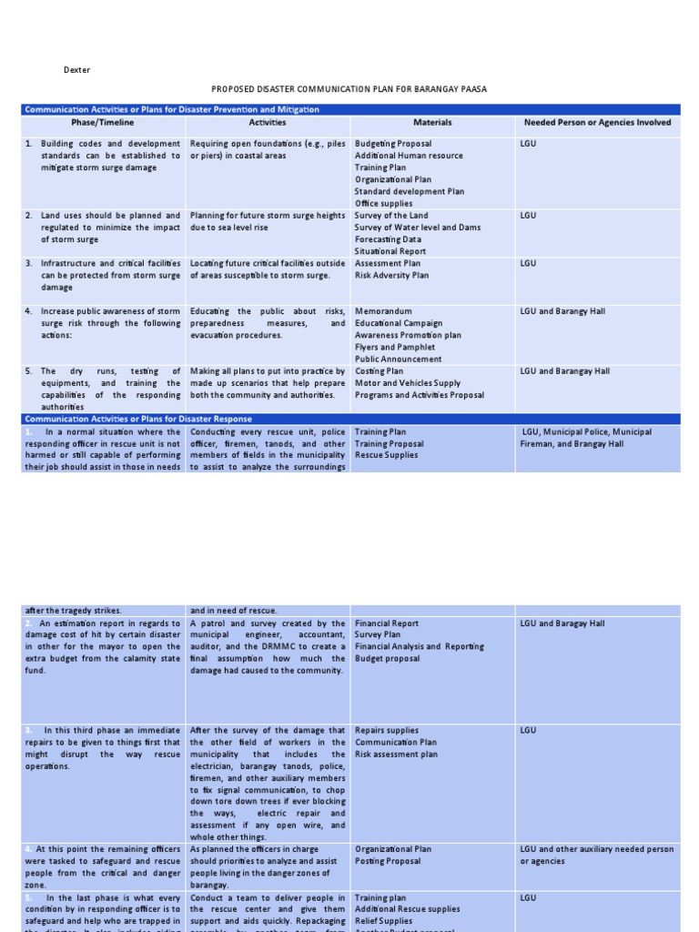 Barangay Paasa Disaster Communication Plan | PDF | Emergency Management ...