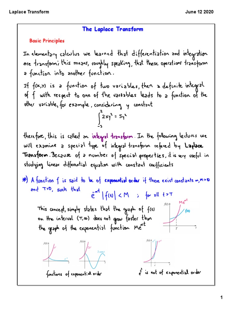 The Laplace Transform: Basic Principles | PDF | Business