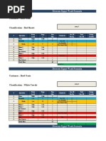 Swimming Pool Risk Assesment | PDF | Swimming Pool | Swimming