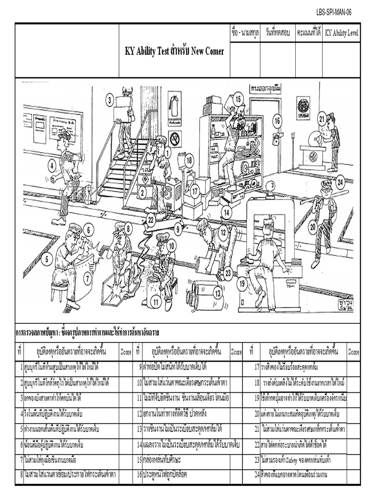 KY Ability Test Overview | PDF | Data Collection | Tests