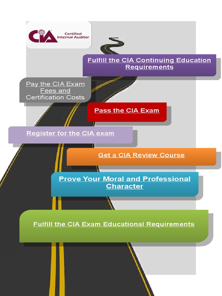 The Essential Steps to Earning Your Certified Internal Auditor (CIA ...