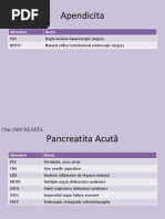 Coduri Proceduri | PDF