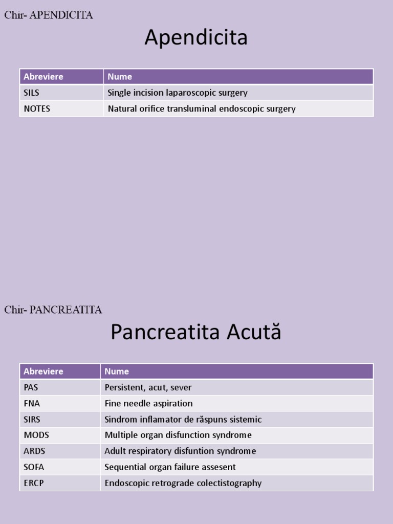 Apendicita: Abreviere Nume | PDF | Myocardial Infarction | Tuberculosis
