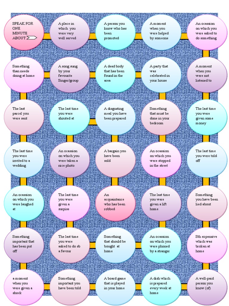 Speaking The Passive Voice Fun Activities Games Icebreakers Warmers ...