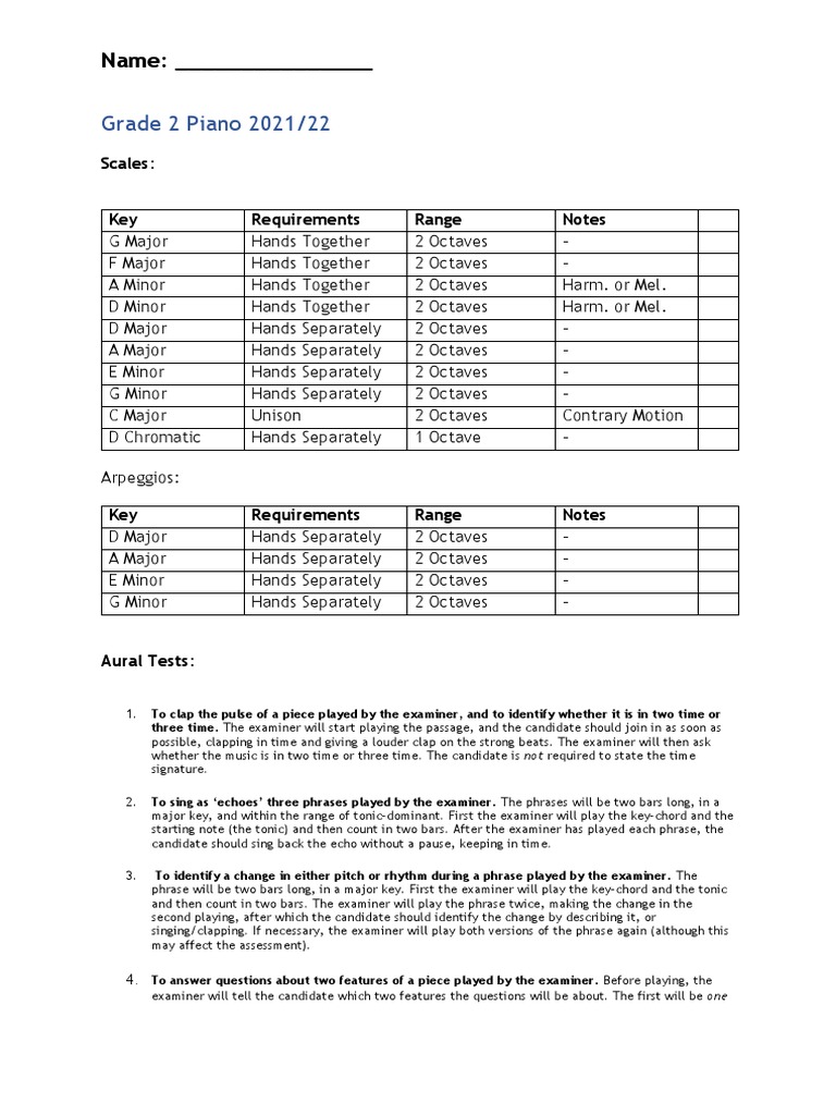 Grade 2 Piano 2021/22: Name | PDF | Scale (Music) | Musical Notation