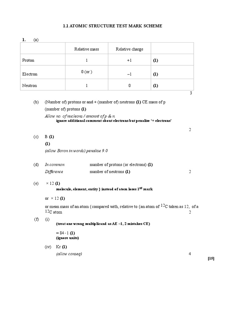 1.1 Atomic Structure Test Mark Scheme: Allow No. of Nucleons / Amount ...
