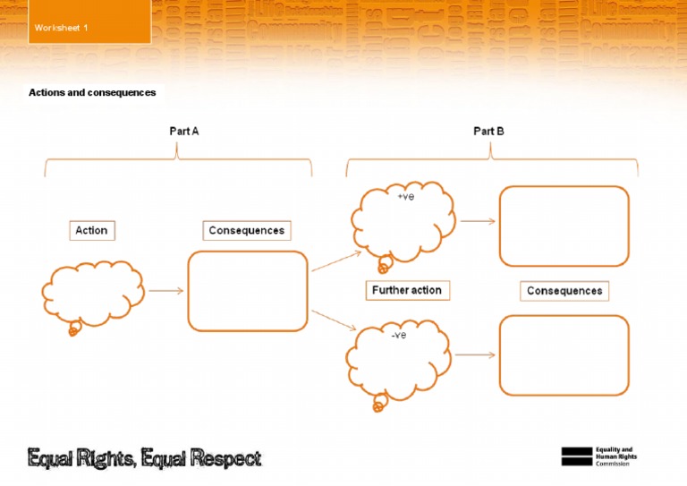 Actions and Consequences: Worksheet 1 | PDF