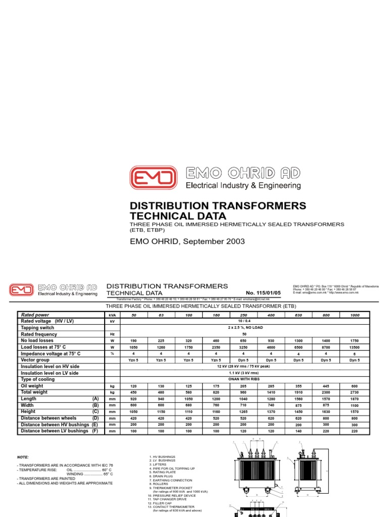 Distribution Transformers Technical Data: EMO OHRID, September 2003 ...