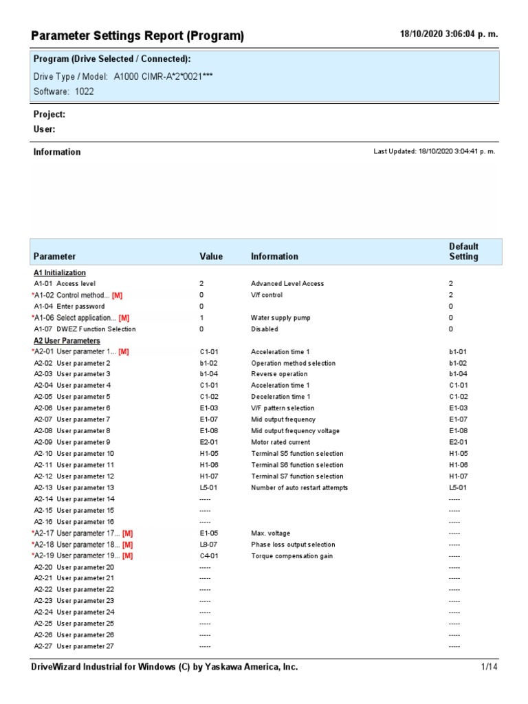 Parametros Descargados Del Variador | PDF | Parameter (Computer Programming) | Feedback