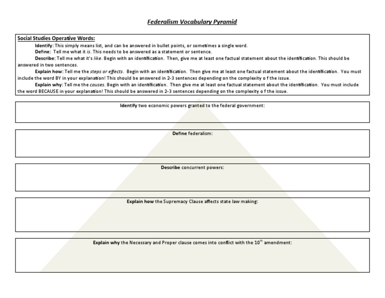 D1 - Federalism Vocabulary Pyramid | PDF | Philosophy