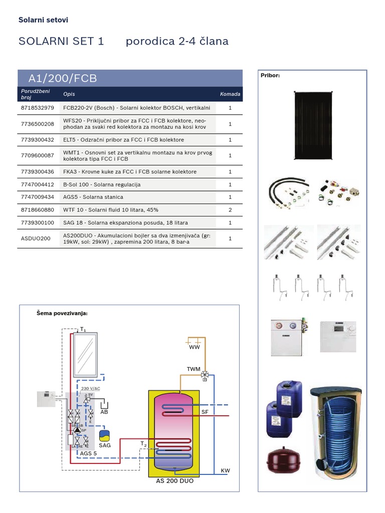 1743 Solarni Paketi Bosch PDF | PDF