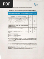 Escala Mrs para Evaluar Calidad de Vida en Perimenopausia Y Menopausia | PDF | Ciencia cognitiva ...