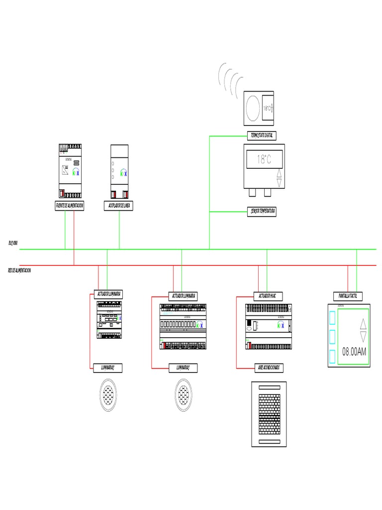 ITEM 12 Esquema Topologico BUS KNX | PDF | Telecomunicaciones | Equipo ...