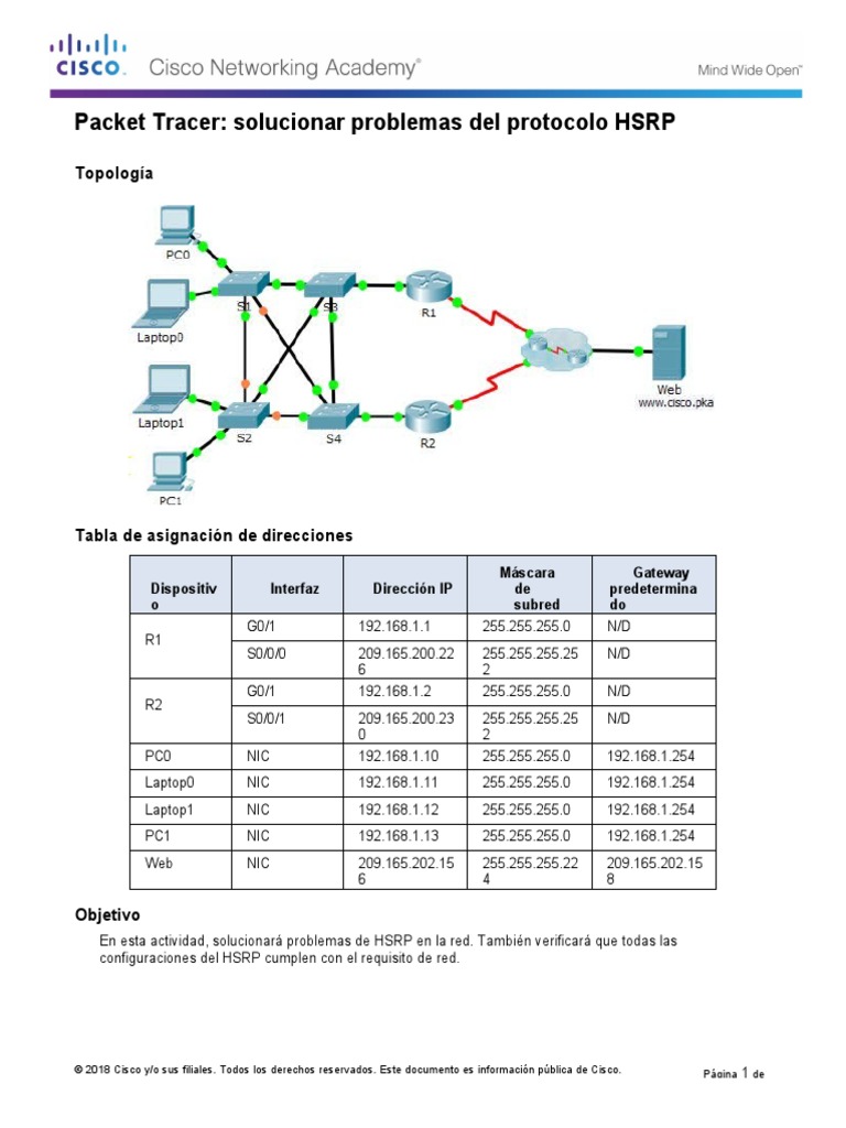 Solucionado - 4.3.4.4 Packet Tracer - Troubleshoot HSRP - ILM | PDF ...