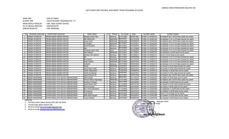 LAPORAN Data Lulusan SMK KP PASEH KAB BANDUNG | PDF